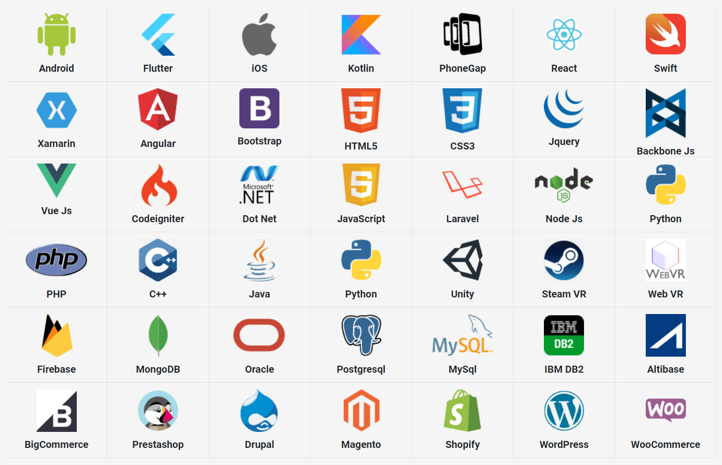 Mobile App and Web App Development Agency | Misha Infotech Mobile App and Web App Development Agency | Misha Infotech
